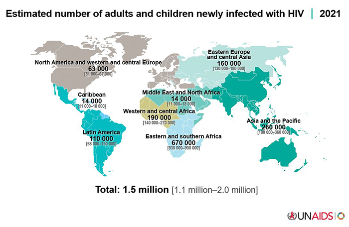 Hiv Aids In The World Amfar The Foundation For Aids Research